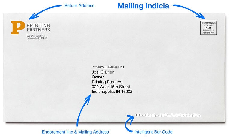Mailing Indicia: Cost-Effective Bulk Mail Solutions