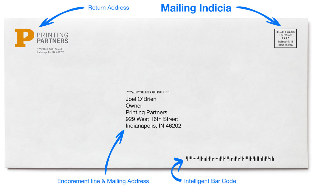 Mailing Indicia: Cost-Effective Bulk Mail Solutions
